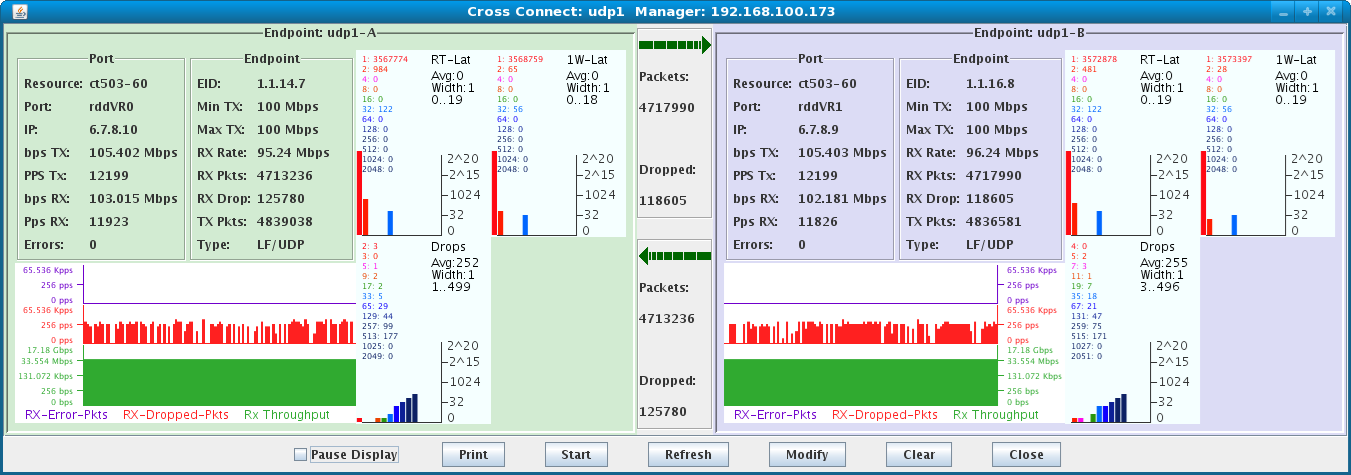LANforge-ICE/FIRE | IPネットワークエミュレータ / トラフィックジェネレータ - アイピーネットフュージョン株式会社